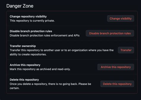 Shifting Siem Left Securing The Software Supply Chain With Github Monitoring Panther The