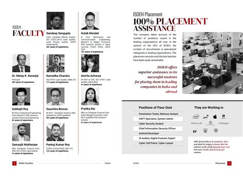 Diploma In Cyber Security In Kolkata Id 2853415419262