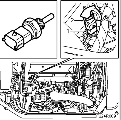 Trouble Code P0116 Saabcentral Forums