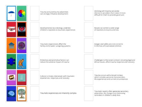 12 Core Concepts Match Up