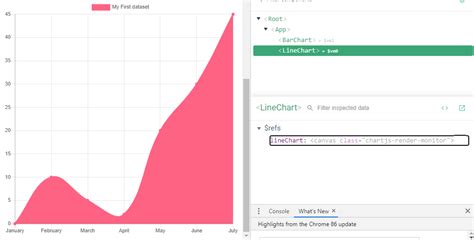 Github Jhyounyahovuejschartlib