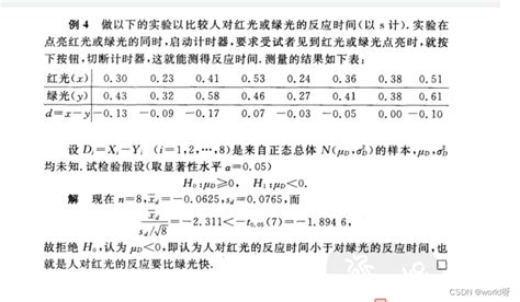 清风数学建模（未完成） 八年级女生体测检验数学建模 csdn博客