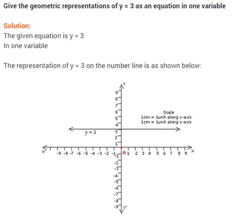 Ncert Solutions For Class 9 Maths Chapter 4 Linear Equations In Two Variables Ex 44