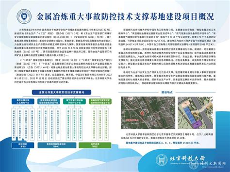 “金属冶炼重大事故防控技术支撑基地”建设项目初步设计投资概算获国家发展改革委批复 北京科技大学新闻网