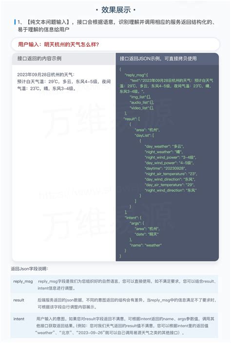 智能对话意图分析服务接口 意图识别免费使用接口 csdn博客