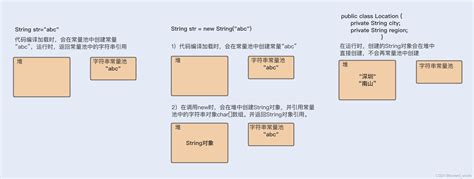 Java性能调优：字符串优化与正则表达式陷阱 Csdn博客