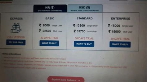 Busy Enterprise Multi User Edition At Rs 45000 Busy Software In Bhubaneshwar Id 24199790112