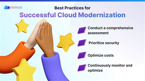 Cloud Modernization How You Can Do It Right