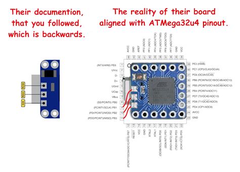 Lcd Arduino Pico Doesn T Work With ST Screen Arduino Stack Exchange