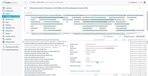 Getting Started With Develocity For Apache Maven™ Users Develocity