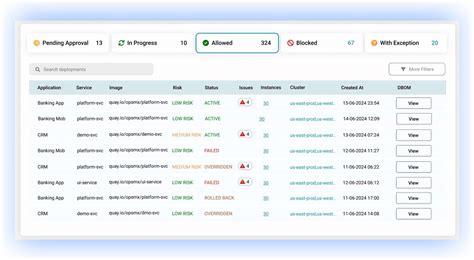 Automate Compliance Monitoring With Opsmx Delivery Shield