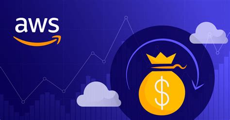 Aws Reserved Instances Basics Types And Best Practices Prosperops