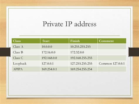 IPv4 Addresses A Quick Guide. - ppt download