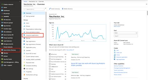 Saml Azure Ad Rancher Product Documentation