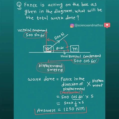 Vectorscalar Quantities And Components Of Vector Rigcse