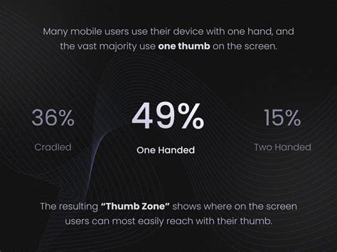 Mobile Wireframe Kit Ios Android Ux Upwork