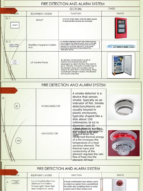 Seatwork 2 Fdas Pdf Network Switch Telecommunications