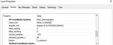 Reprojecting Raster File With Unknown Datum Using Arcgis Desktop