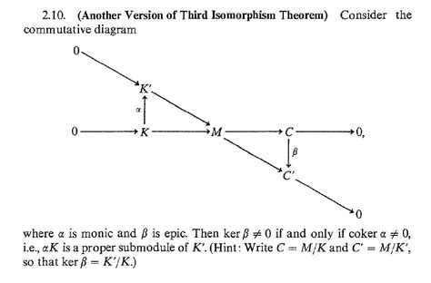 Abstract Algebra Equivalent Of The Third Isomorphism Theorem Modules