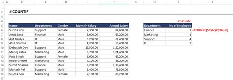 Advanced Excel Formulas Learn To Become An Excel Pro ICA Edu Skills Blog