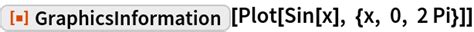 Graphicsinformation Wolfram Function Repository