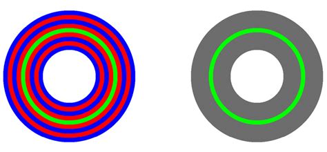 Induction Effect Patterns A Square Wave Grating Where The Gray Bars