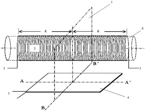 Transient Electromagnetic Response Signal Horizontal Component