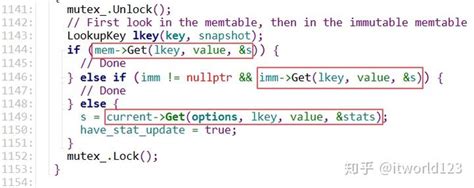 Leveldb深入浅出之整体架构 知乎