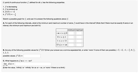 Solved 1 Point A Continuous Function F Defined For All X