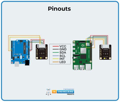 Tcs34725 Color Sensor The Engineering Projects