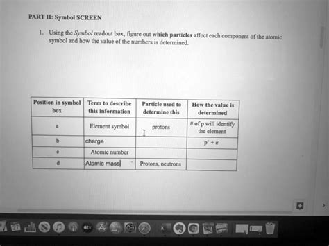 Using The Symbol Readout Box Figure Out Which Particles Affect Each Component Of The Atomic