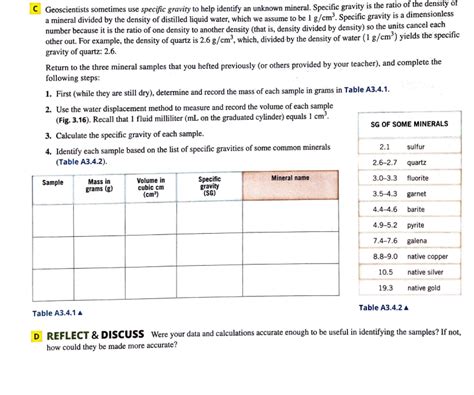 C Geoscientists Sometimes Use Specific Gravity To Chegg Com