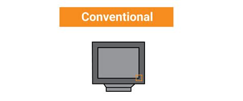 How To Clean Computer Monitor Screen Safely AG Neovo Global