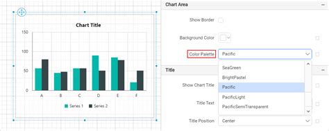 Chart Color Palette Web Reportdesigner Bold Reports