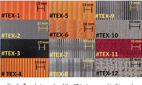 Figure 1 From Texture Detection With Feature Extraction On Embedded