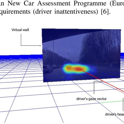 Illustration Of Hough Circle Transform Download Scientific Diagram