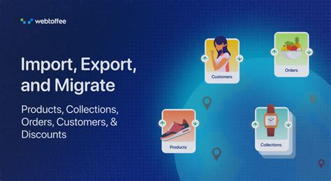 Storerobo Shopify Product Import Export App Webtoffee