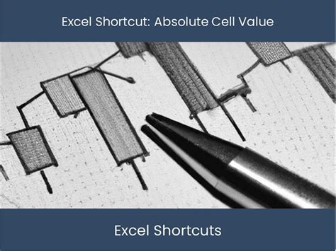 Excel Shortcut Find Absolute Cell Value Now Excel