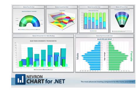 Nevron Vision For Net Software 2025 Reviews Pricing And Demo