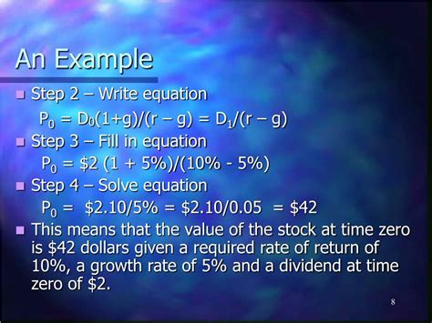 PPT Stock Valuation PowerPoint Presentation Free Download ID