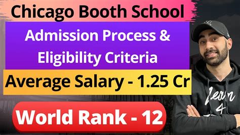 The University Of Chicago Booth School Of Business Mbamim All About