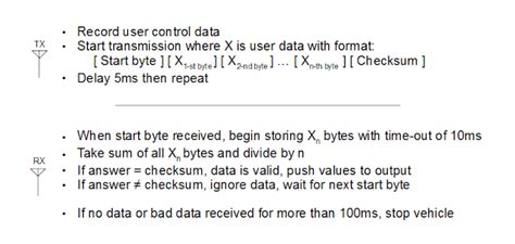 NakLojik RC Due A New Genaration Of Open Source RC Vehicle Controller