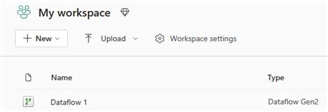 speichern und veröffentlichen ihres dataflows microsoft fabric