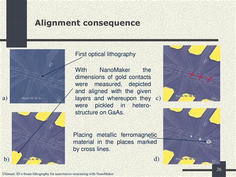 Interface Ltd Moscow Imt Ras Chernogolovka Moscow Region Ppt Download Interface Ltd Moscow Imt Ras Chernogolovka Moscow Region Ppt Download