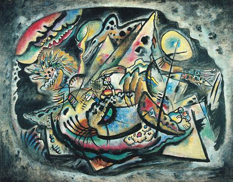 Econ Analysis Tools 10 Favorite Wassily Kandinsky Paintings