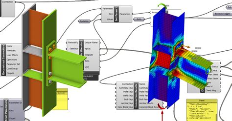 Grasshopper Api Link How To Import And Calculate Parametric Connection Model Idea Statica
