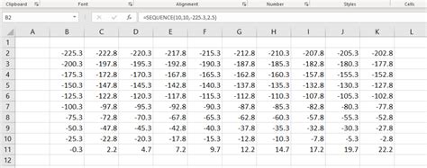 Sequence Function Xl N Cad