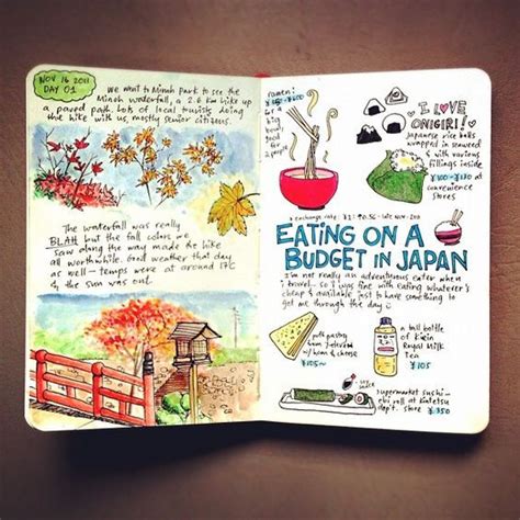 Самые свежие и новые идеи для личного дневника девочек в 2017 году в картинках Классные и