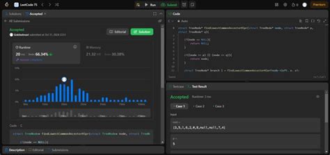 gokileshnavi sivakumar on linkedin day36 leetcode cprogramming codingjourney 75daychallenge…