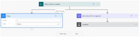 Power Automate Do Until SPGuides